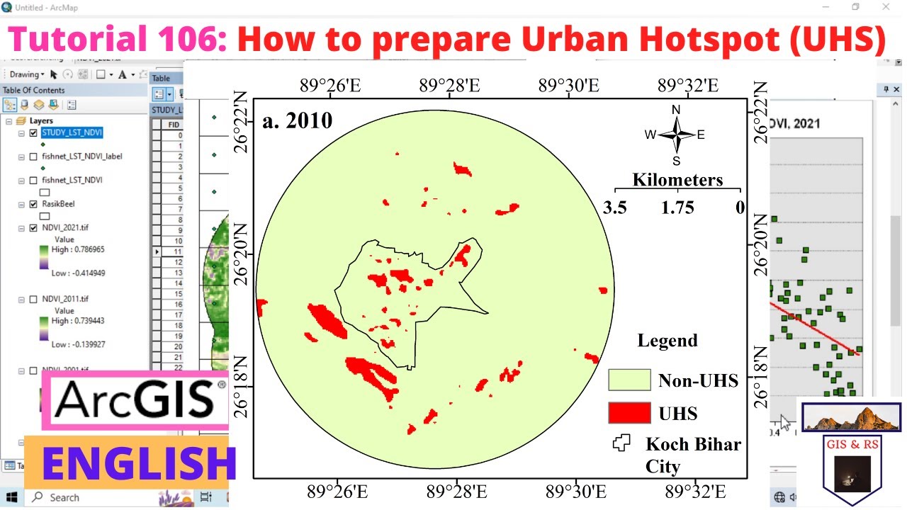 How to prepare Urban Hotspot UHS map in ArcGIS - YouTube