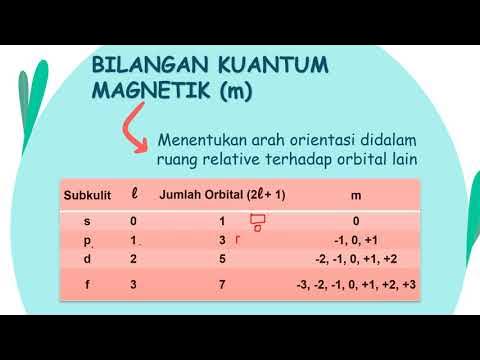 BILANGAN KUANTUM UTAMA, AZIMUTH, MAGNETIK, DAN SPIN (n, l, m, s) BESERTA PEMBAHASAN SOAL - YouTube