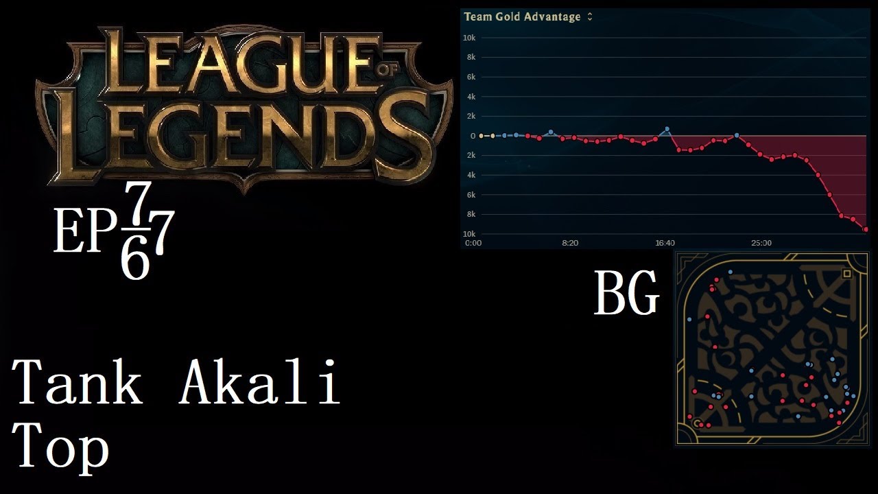 League of Legends EP-677 (Tank Akali Top) - YouTube