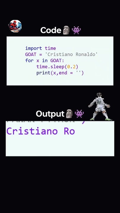 Printing Goat Name Using Loop In Python Pawansrikanth 2005 Pawansrikanth Python Pythoncoding