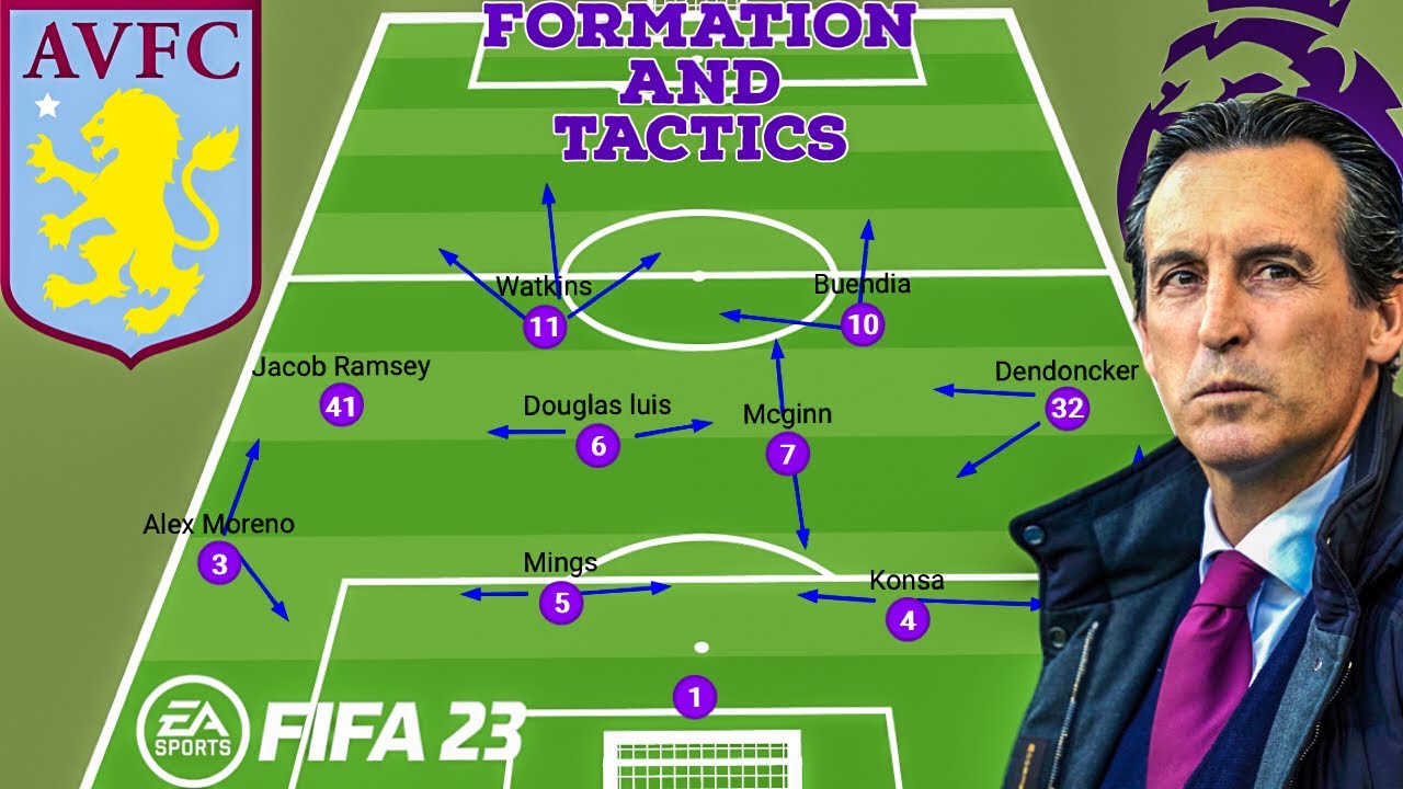 FIFA 23: BEST NEW ASTON VILLA FORMATION & TACTICS (EPL MATCH DAY 31 VS ...