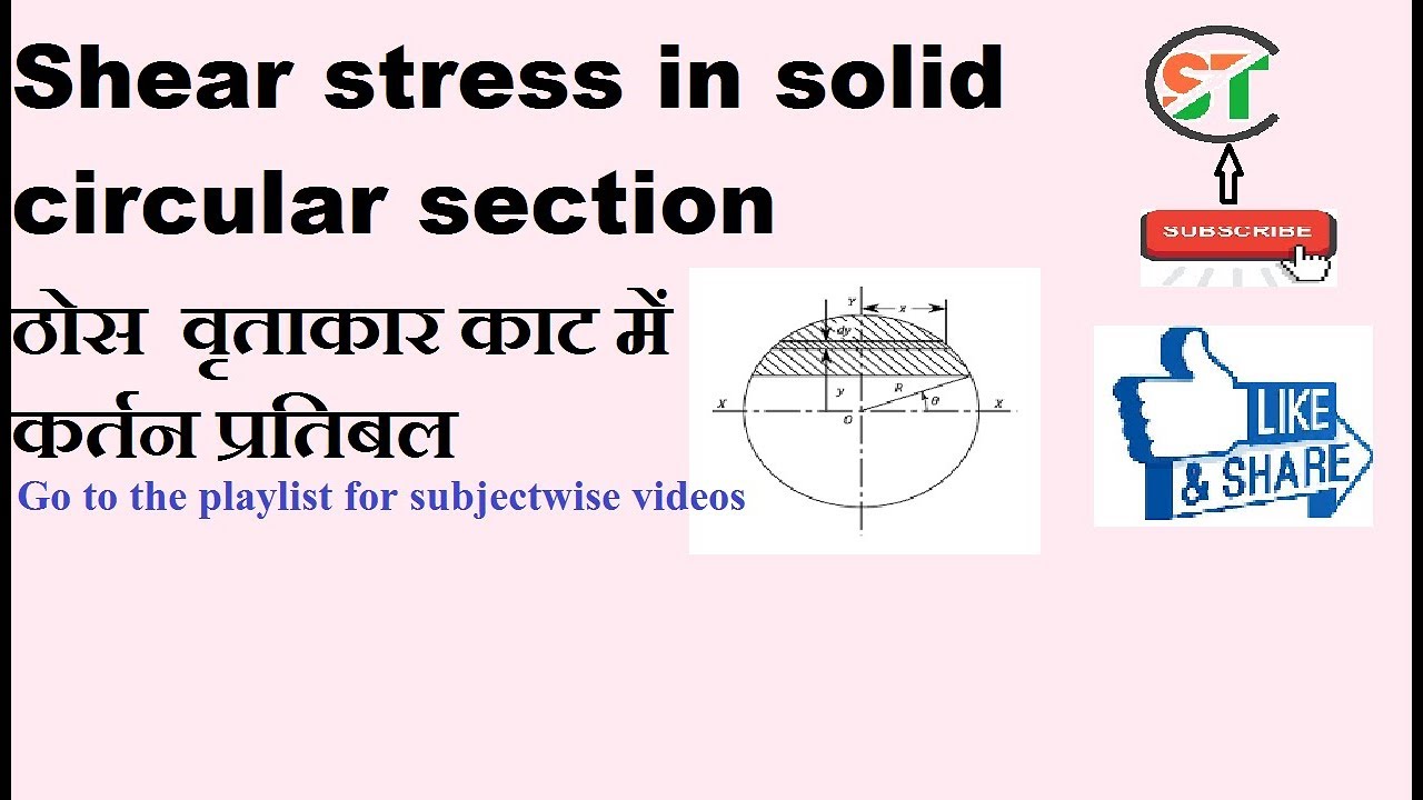 Shear stress in solid circular section (SOM LEC--45) - YouTube