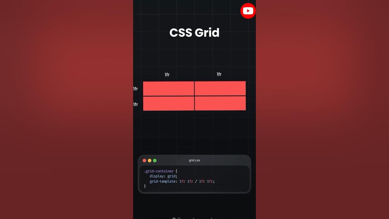 Grid in Css #css #cssanimation #css3 #html #viralshorts #shorts - YouTube