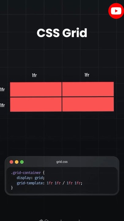 Grid in Css #css #cssanimation #css3 #html #viralshorts #shorts - YouTube