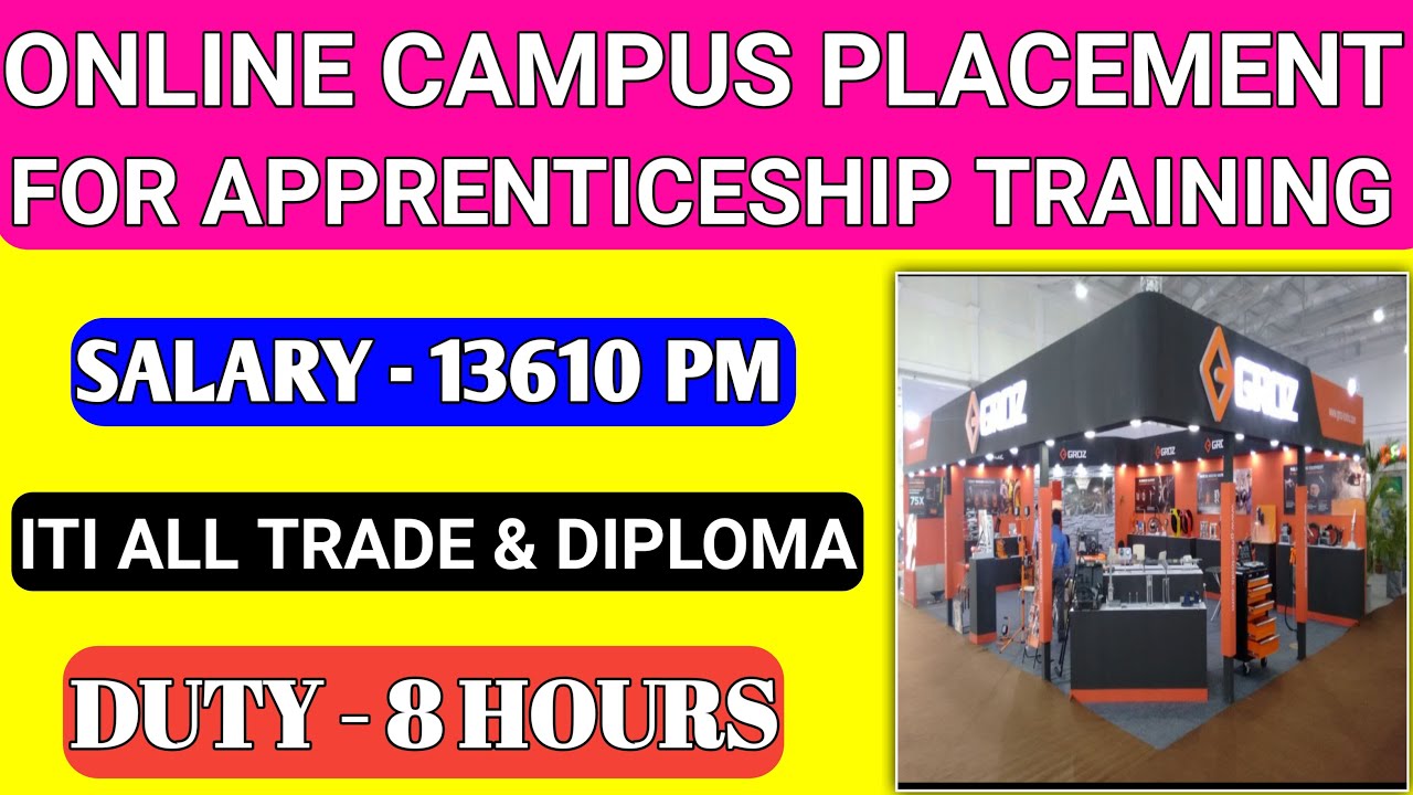 Groz Engineering Tools Pvt Ltd Company Job || Online Campus Placement ...