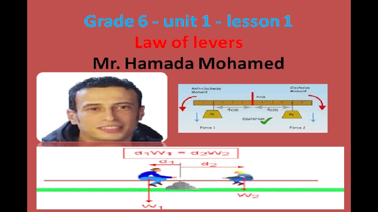 Science - Grade 6 - Unit 1 - lesson 2 - Law of levers - YouTube