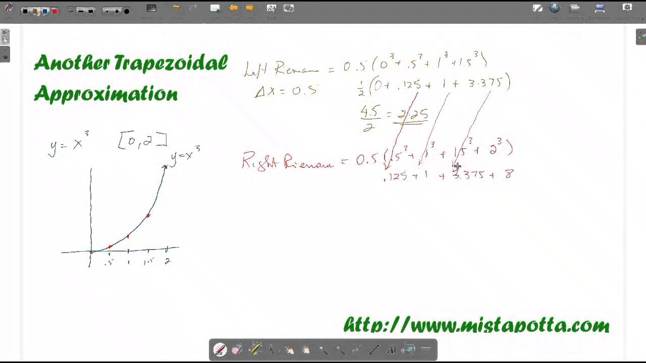 Calculus BC - Trapezoidal Sums and Over/UnderEstimates - YouTube