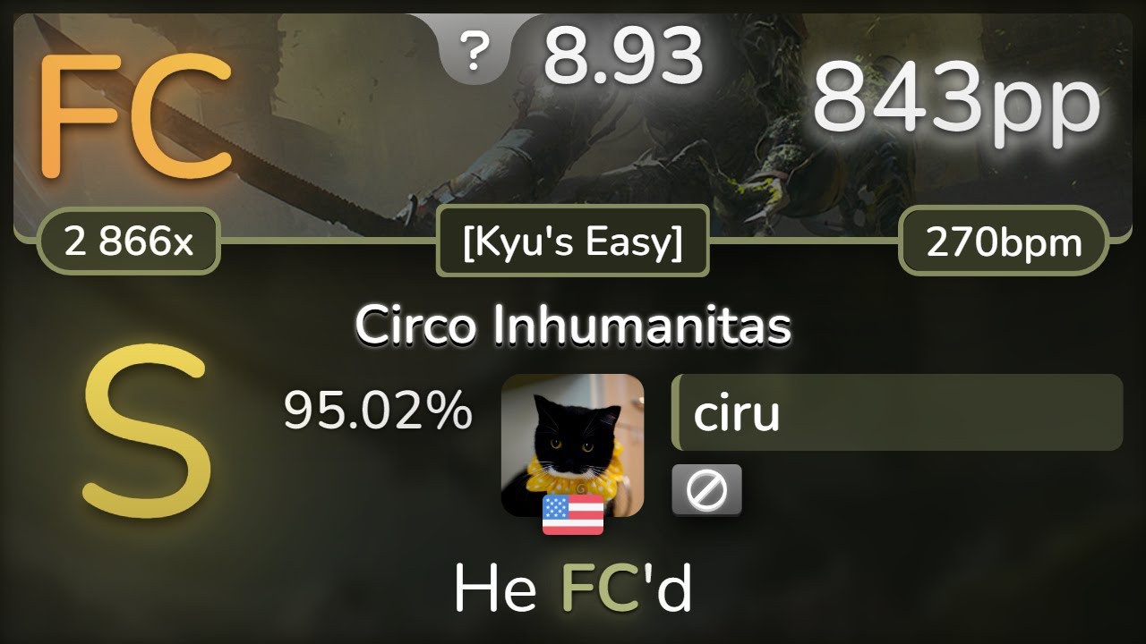 8.9⭐ ciru | Cattle Decapitation - Circo Inhumanitas [Kyu's Easy] 95.02% ...