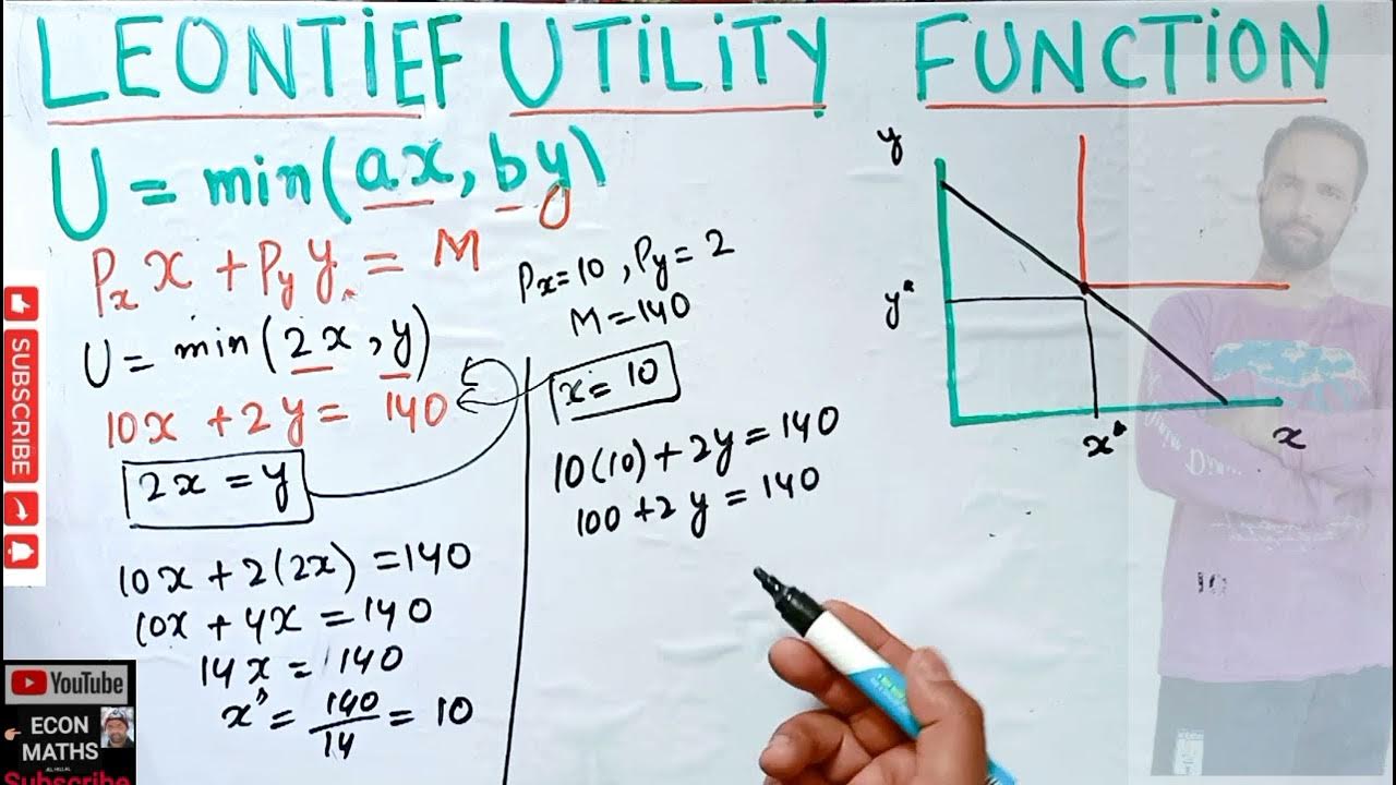 leontief utility function numerical utility maximization - YouTube