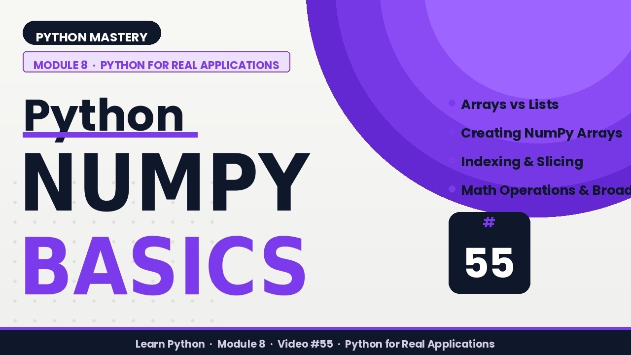 NumPy Tutorial | Learn Arrays & Numerical Computing in Python | HNM ...
