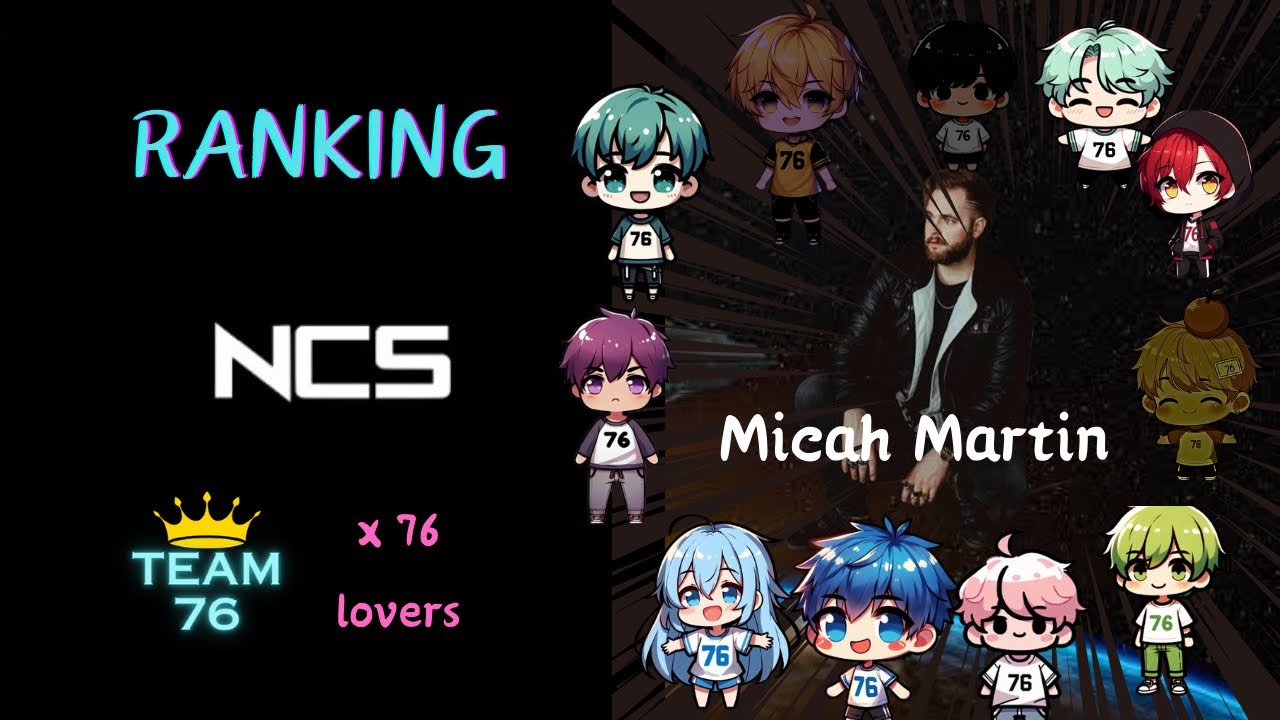 [Artist Ranking #4] Ranking Micah Martin on NCS [Team 76] - YouTube