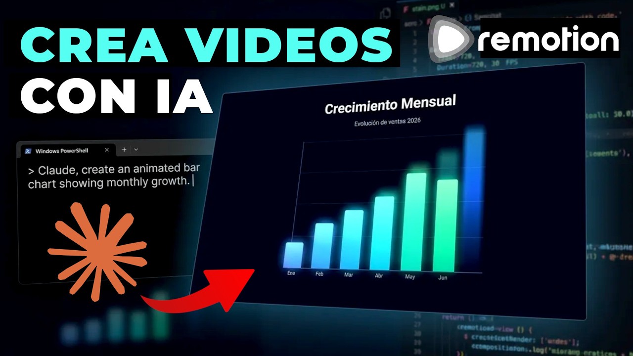 Claude Code puede crear videos (usando Remotion) - YouTube
