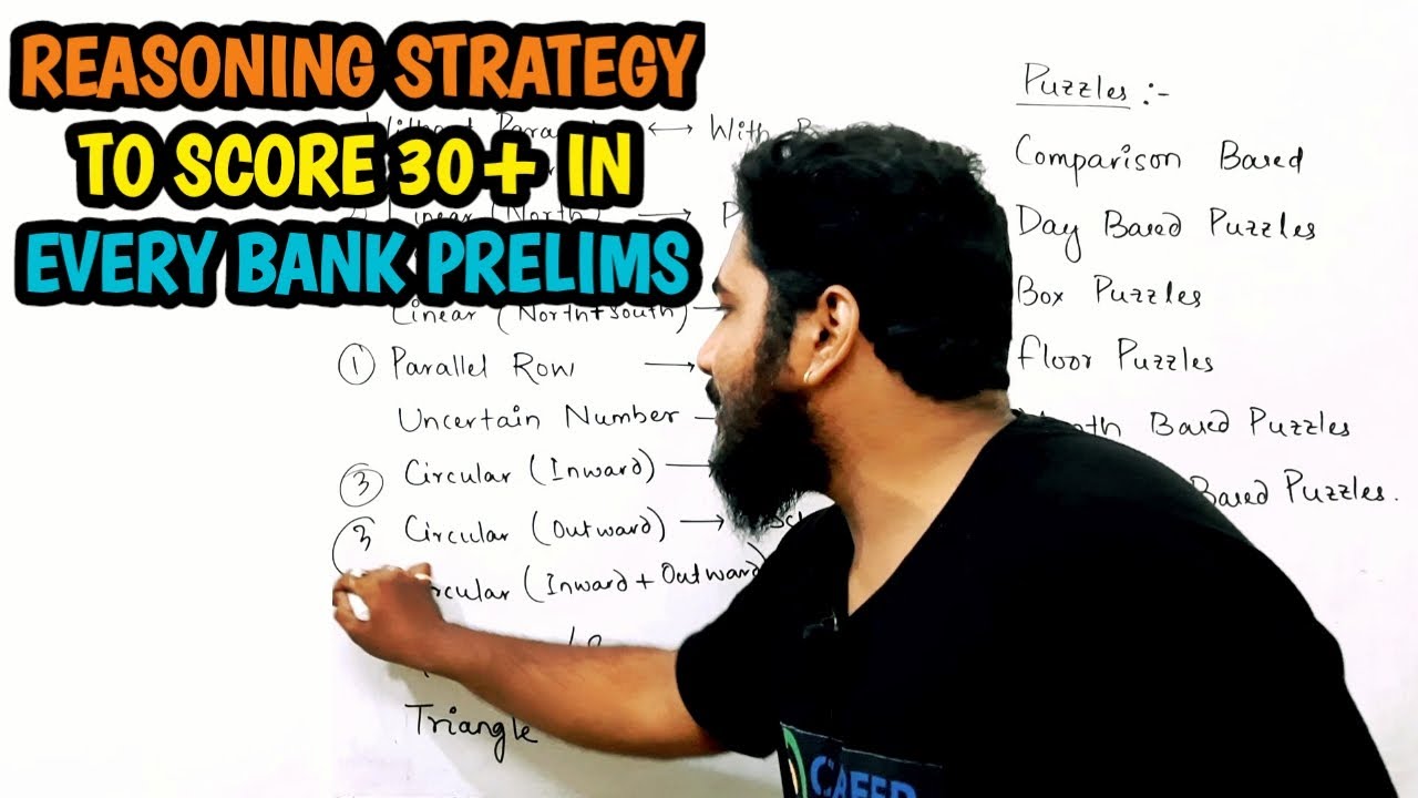 Reasoning Strategy to Score 30+ in Every Bank Exam | Proper Sequence ...