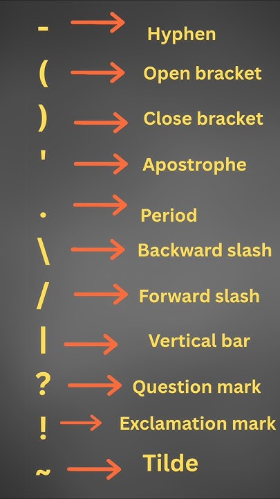 keyboard symbol names in english|| keyboard symbol vocabulary 👍 ️🙂 ...