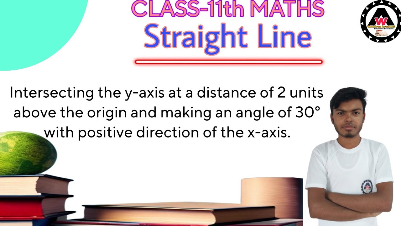 Intersecting the y-axis at a distance of 2 units above the origin and ...