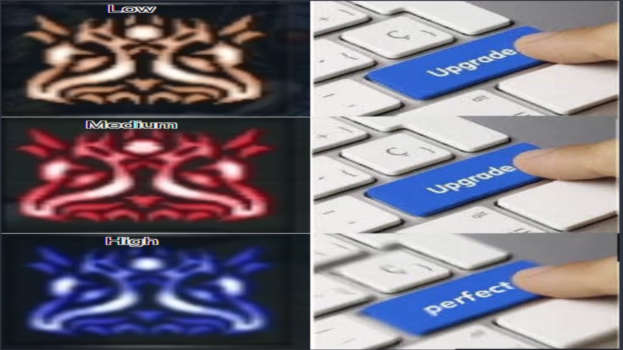 Tempa: Elemental Mudah dari Low ke High [RF Online: Remastered ...