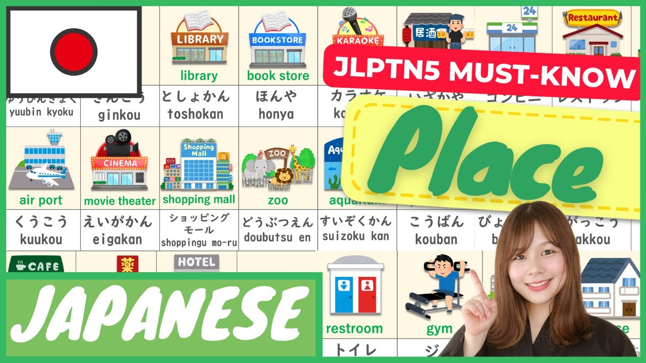 【Place / Building】in Japanese 場所/ばしょ (basho) | Japanese Vocabulary ...