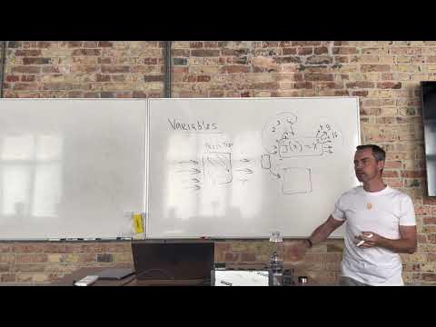 Lecture 2. Variables, Data Types, Input/Output | Java Fundamentals - YouTube