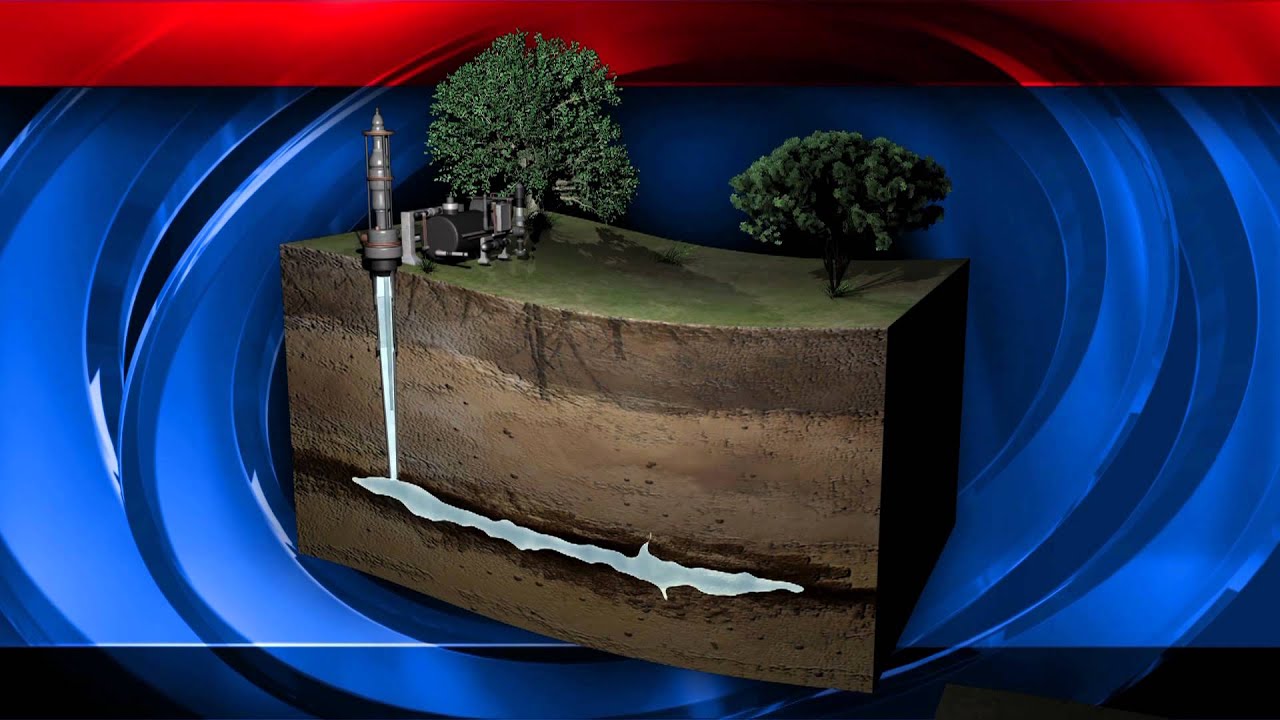 Earthquake Fracking Animation - YouTube
