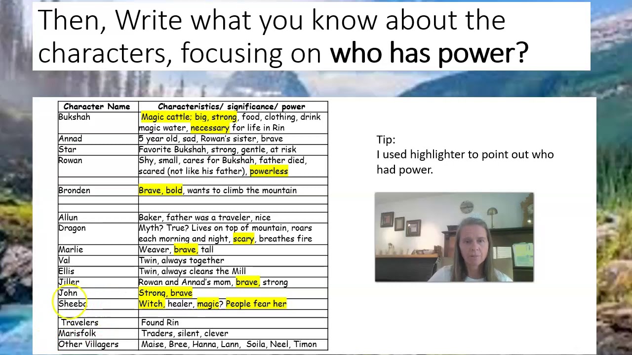 5th Grade April 30th Reading Lesson #2: Characters - YouTube