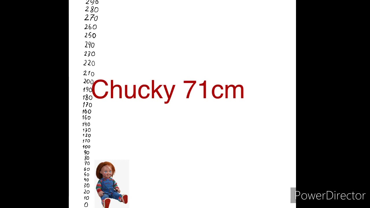 Horror character size comparison - YouTube