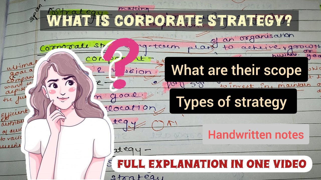 Corporate Strategy &their scope| Types of Strategy|full explanation ...