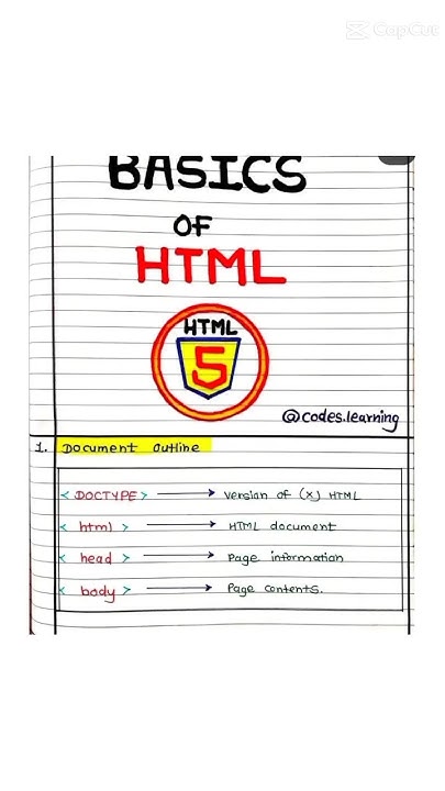 Basics of HTML| Learn web development| Taiba's Academy #shorts #viral # ...