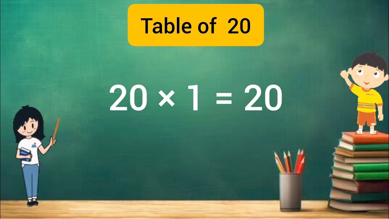 Learning Table of 20,20x#nurseryrhymes #learningtables # ...