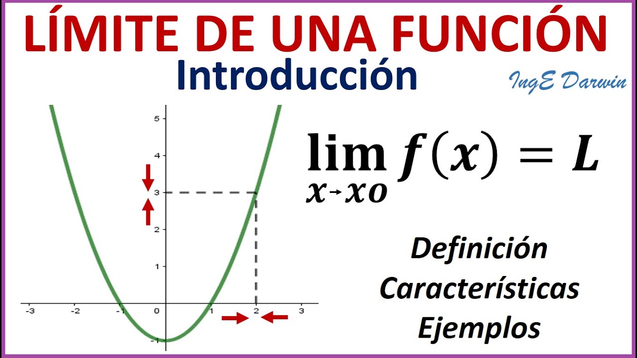 L MITES Definici n Caracter sticas Ejemplos YouTube