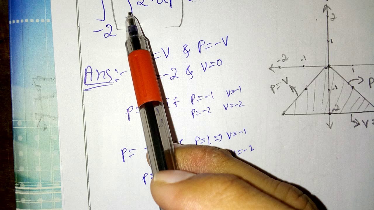 How to sketch the region for double integration? - YouTube