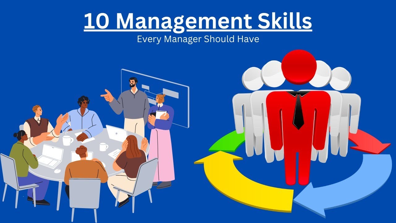 Management Skills | 10 Management Skills Every Manager Should Have ...