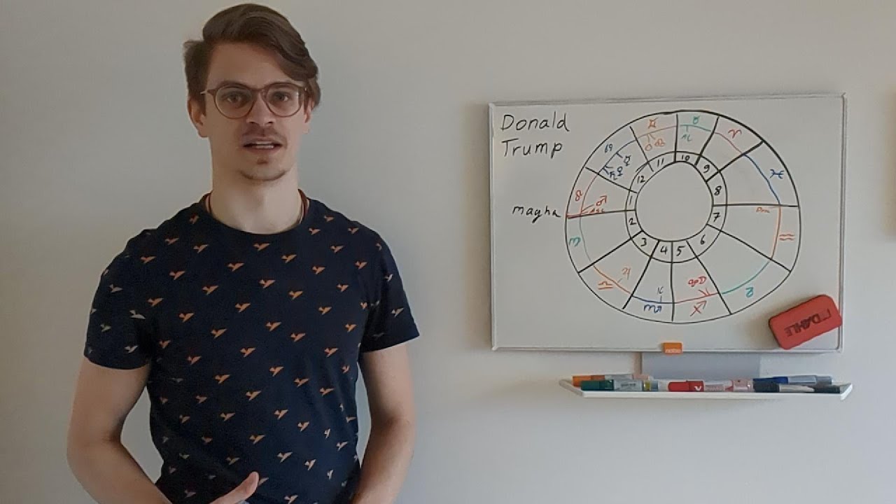 Donald Trump's birth chart - YouTube