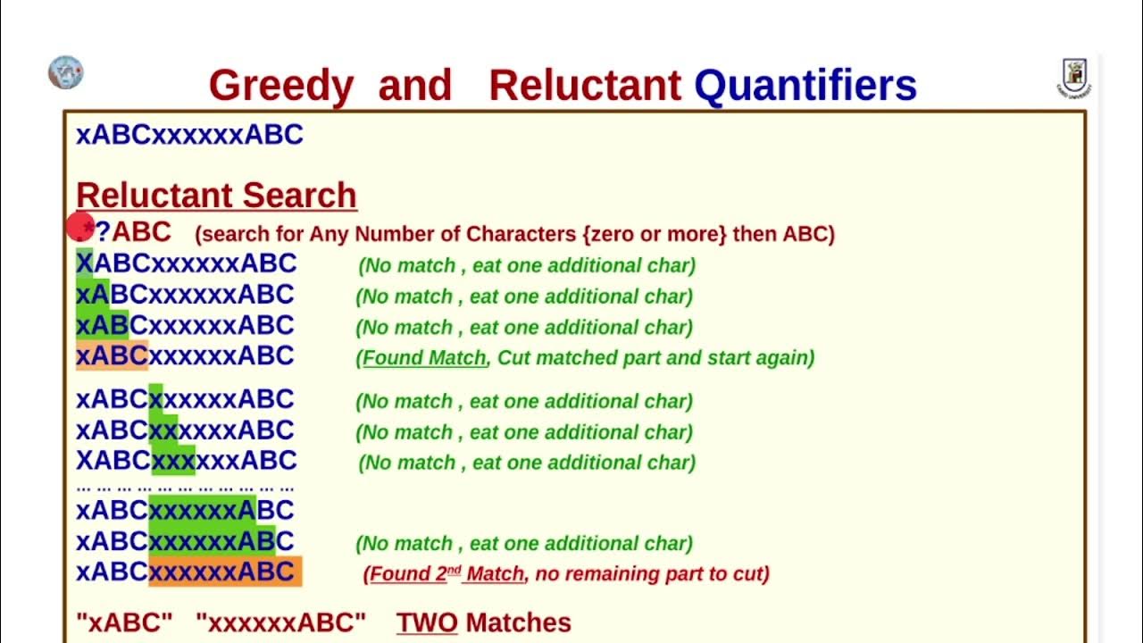 [4] Regex Part 2 Advanced - YouTube