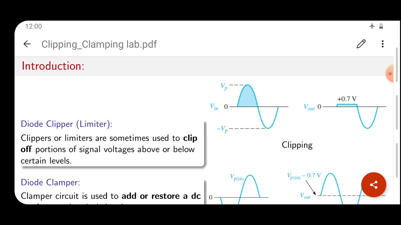 Positive and negative clipper lab - YouTube