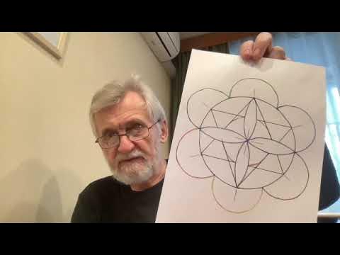 Клетка Мироздания - YouTube