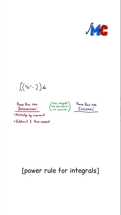 How to Calculate a Definite Integral! (Power Rule for Integration ...
