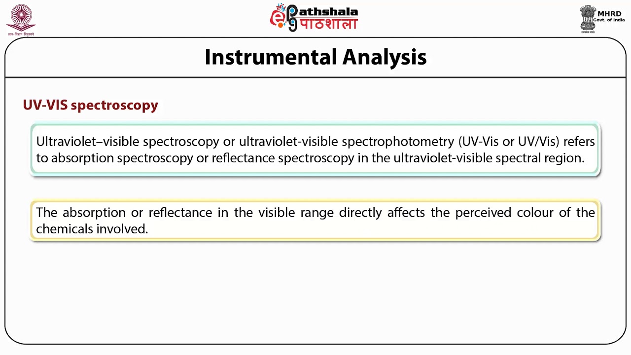Classification of analytical methods - YouTube