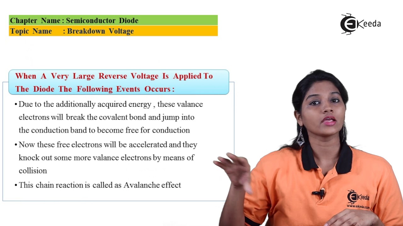 Breakdown Voltage Avalanche Breakdown Zener Breakdown - Digital Electronics - Basic Electronics ...