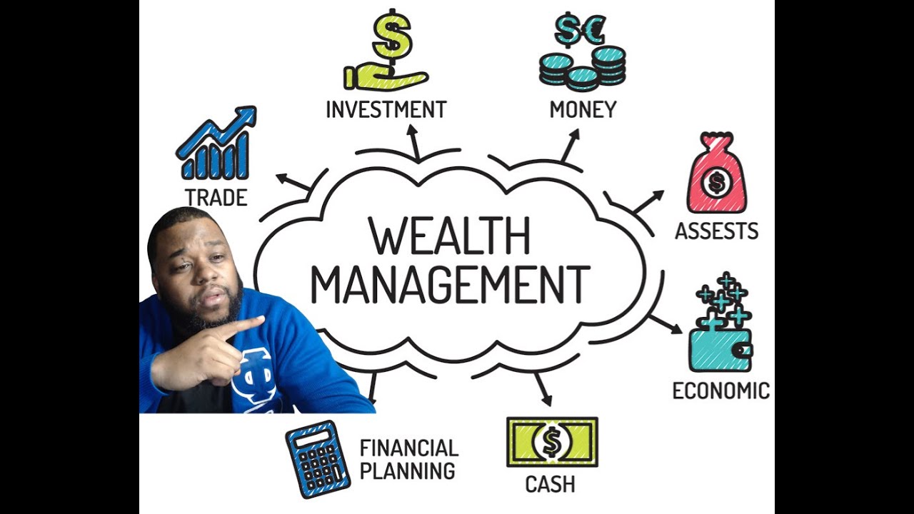 Wealth Management 101 Tips and Tricks - Secrets to Financial Planning ...