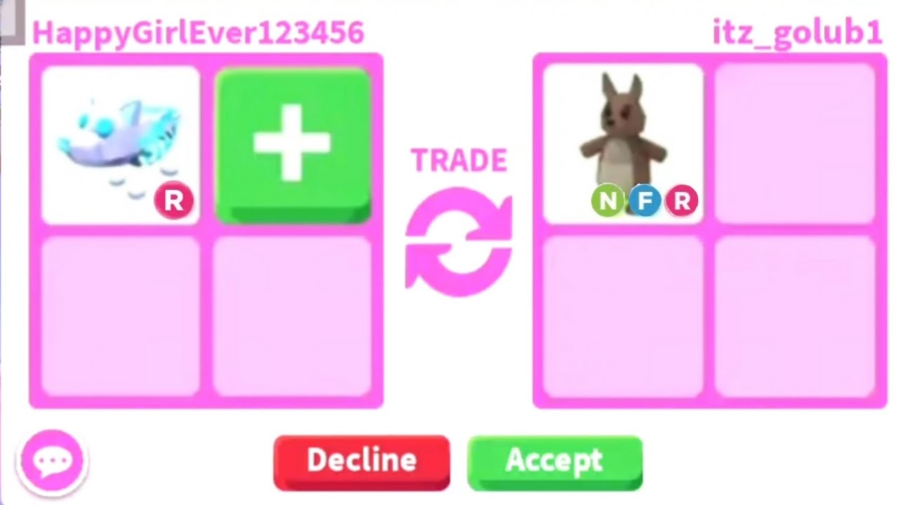 😱🥰 Offers For *NEW* ICE WOLF PET! Christmas Update! Adopt Me! - YouTube