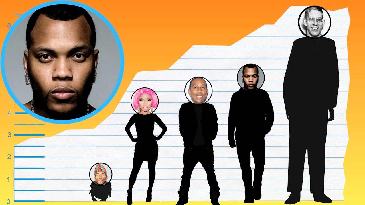 How Tall Is Flo Rida? - Height Comparison! - YouTube