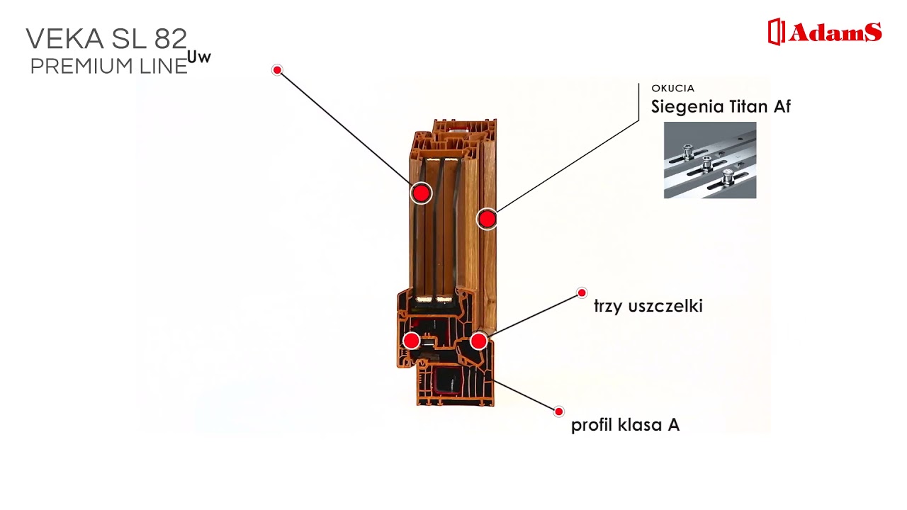 VEKA SL 82 - oferta AdamS - YouTube