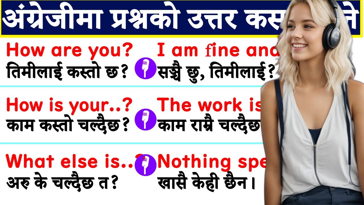 How to start English from beginning in Nepal Fluent Speaking Practice ...