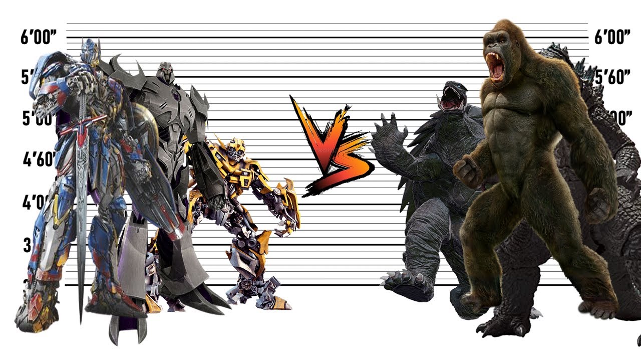 Godzilla vs. Transformers Size Comparison | The Biggest Characters of ...