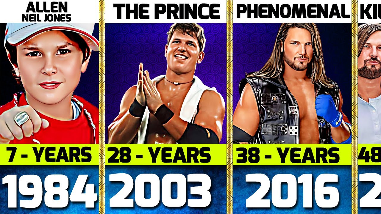 Aj Styles Age Transformation From 1 to 47 Years Old - YouTube