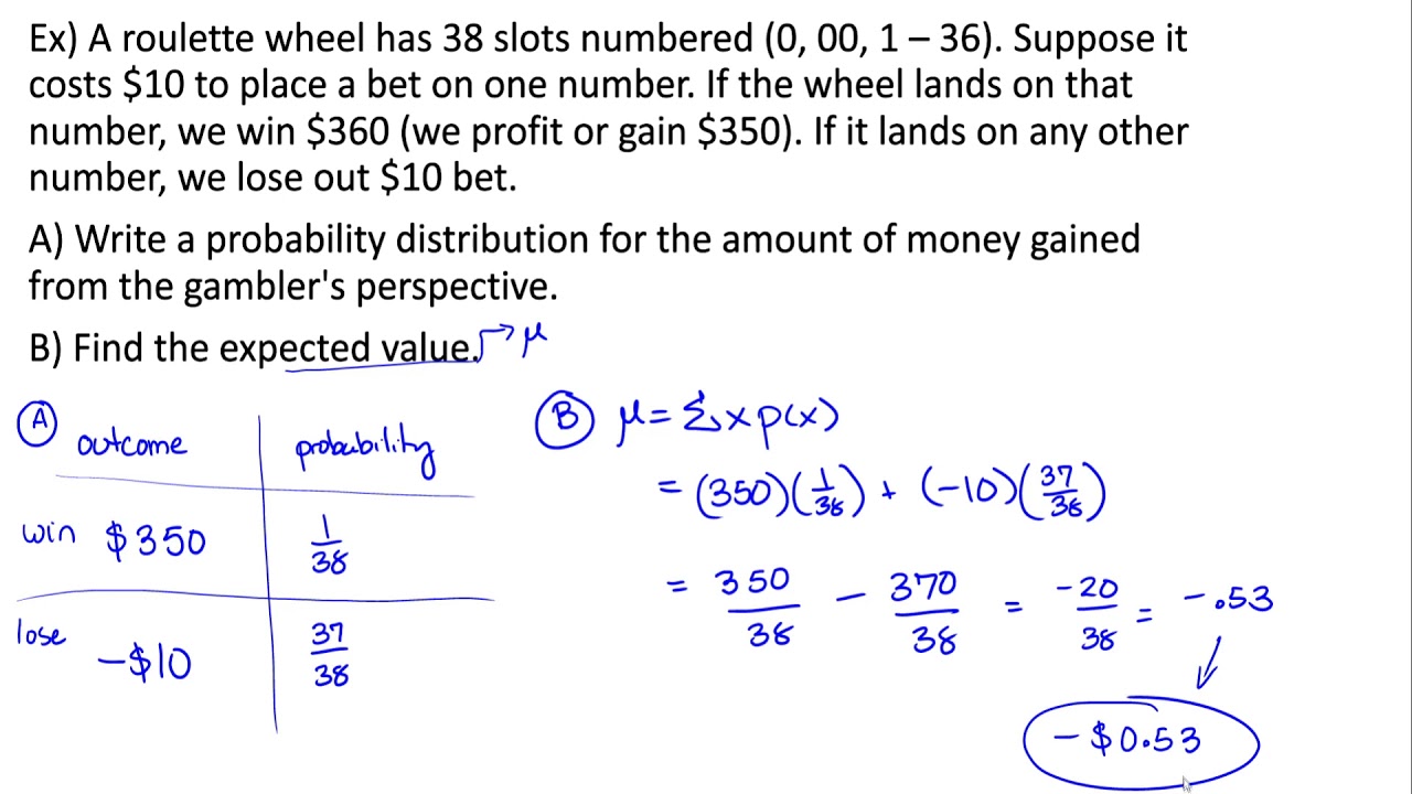 Expected Gain - YouTube
