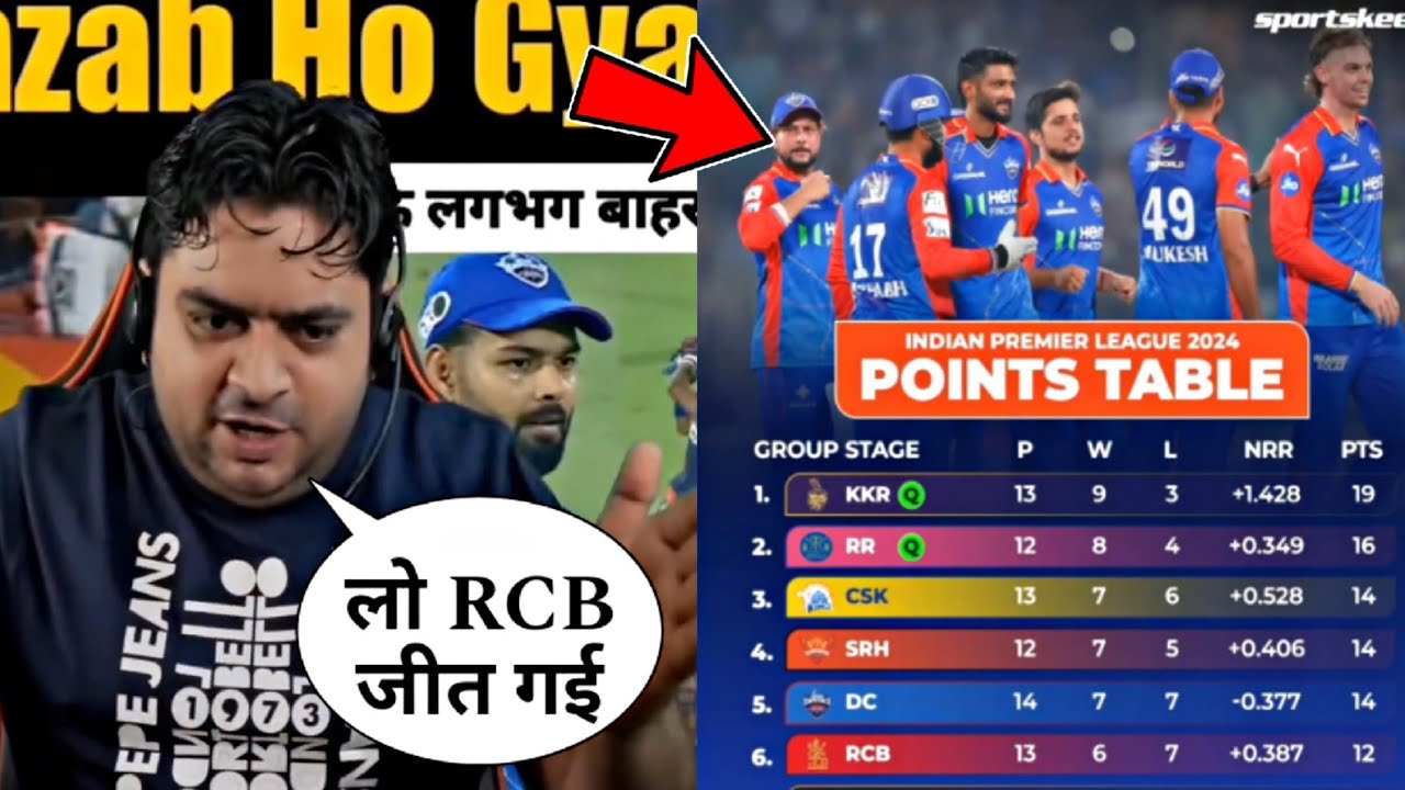Ab Cricinfo Shocking Reaction For Points Table And Rcb Performance ...