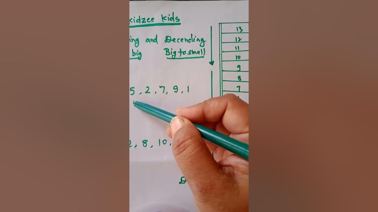 Ascending order and descending order. - YouTube