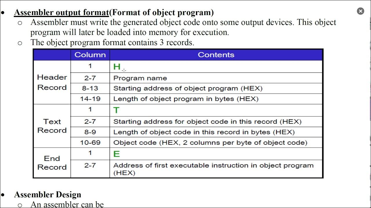 Module 2 Assembler Object Program Format Assembler Data Structures Youtube