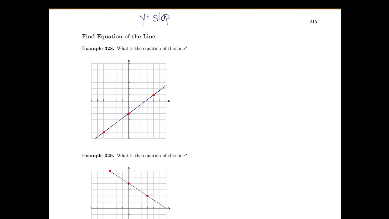 Math Skills Plot Points and Equation of Line - YouTube